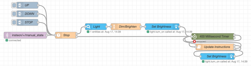 Controlling Hue bulbs with Insteon Dimmers using Node Red and Home ...